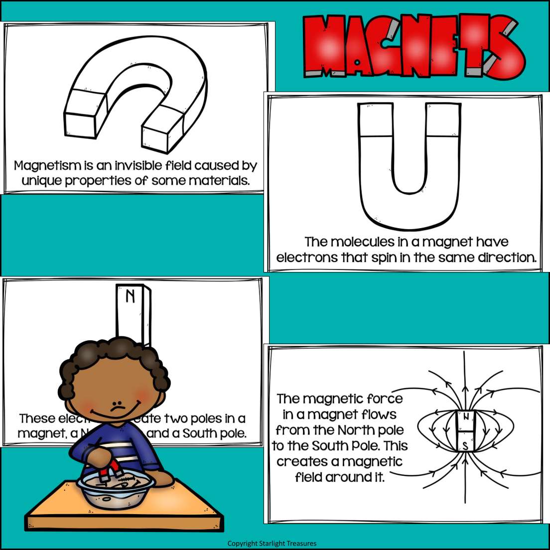 Magnetism Mini Book for Early Readers: Physical Science, Magnets ...