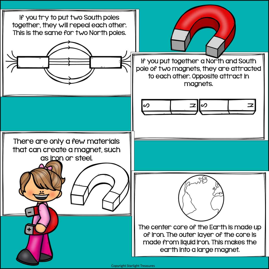 Magnetism Mini Book for Early Readers: Physical Science, Magnets ...