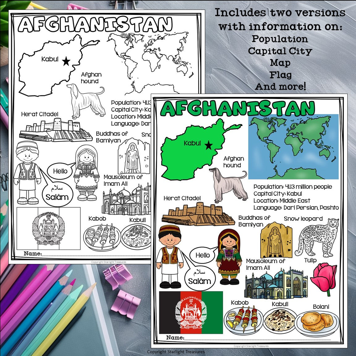 Afghanistan Fact Sheet for Early Readers - A Country Study – Starlight ...
