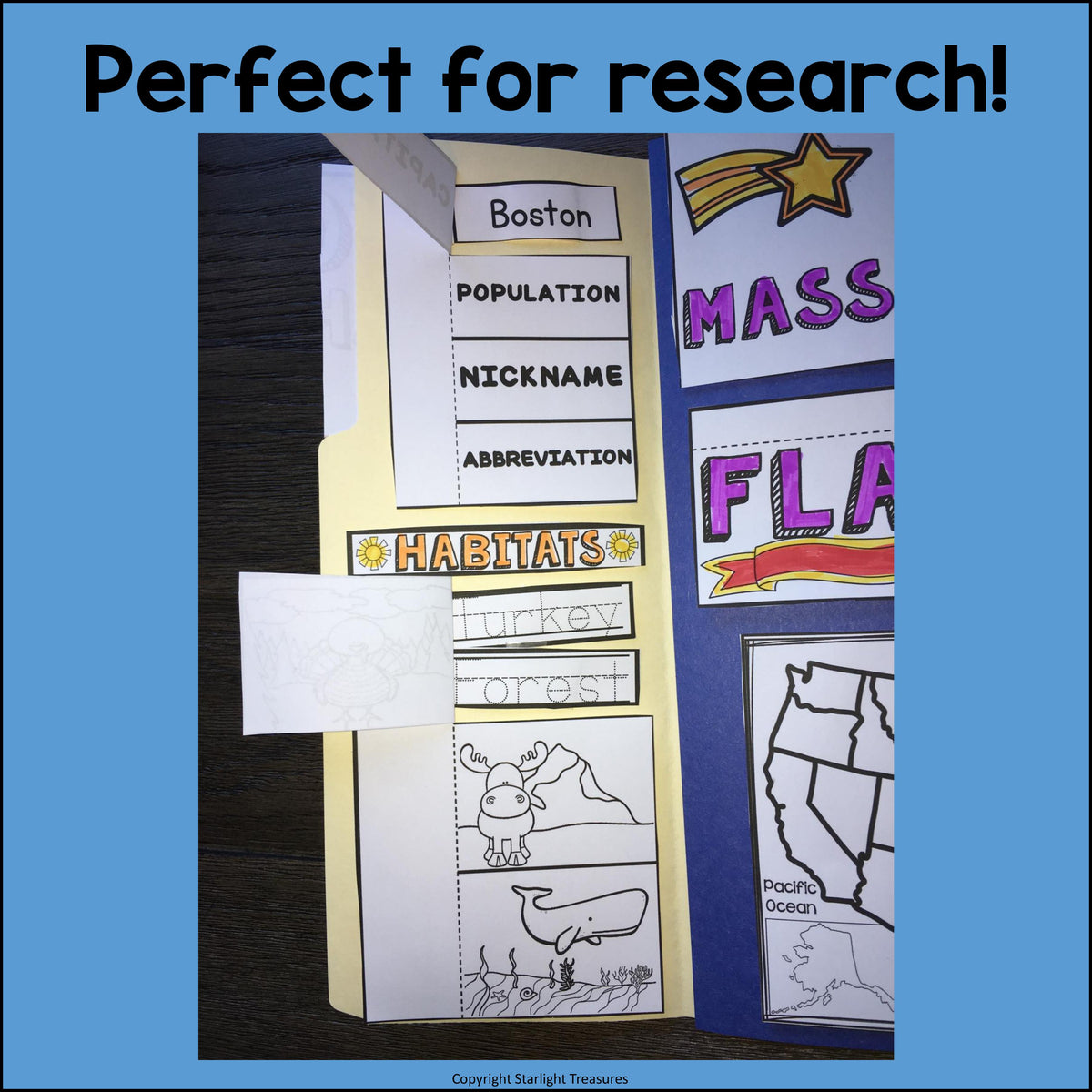 Massachusetts Lapbook for Early Learners - A State Study – Starlight ...