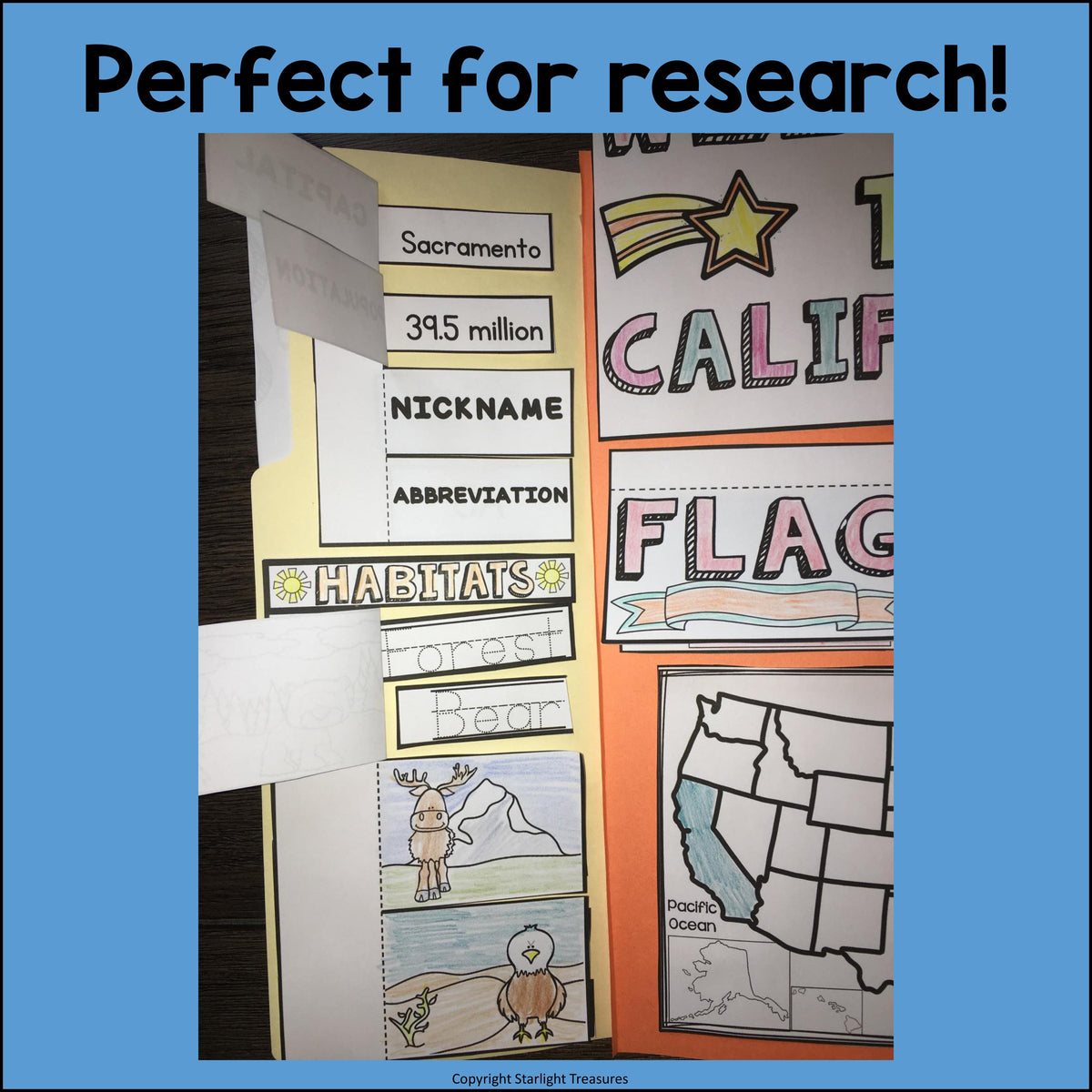 California Lapbook for Early Learners - A State Study – Starlight ...