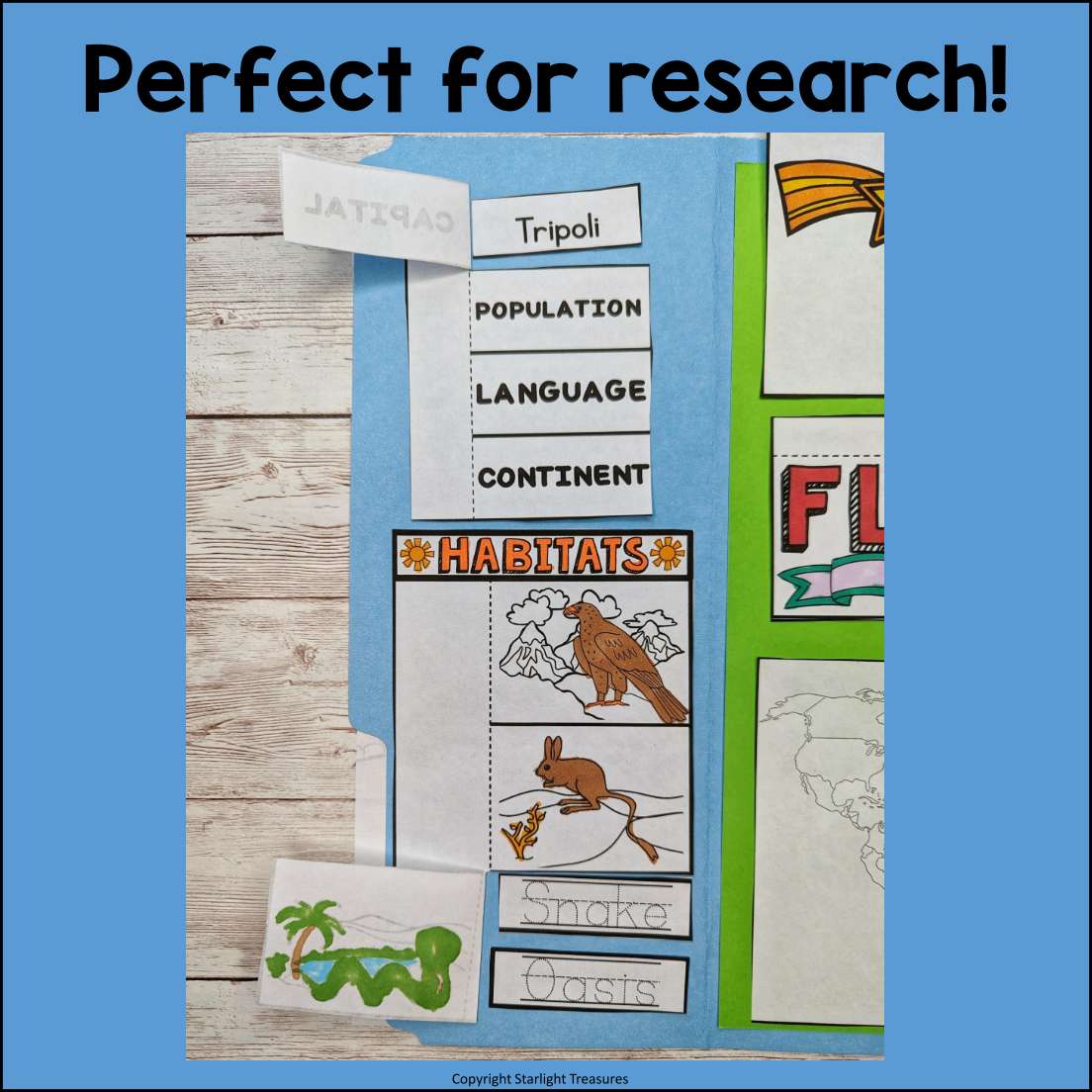 Libya Lapbook for Early Learners - A Country Study – Starlight ...