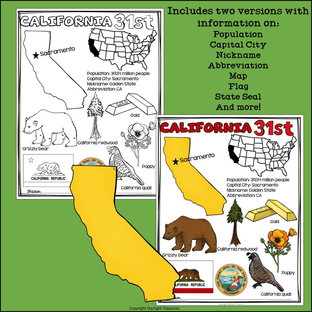 California Fact Sheet - A State Study – Starlight Treasures LLC