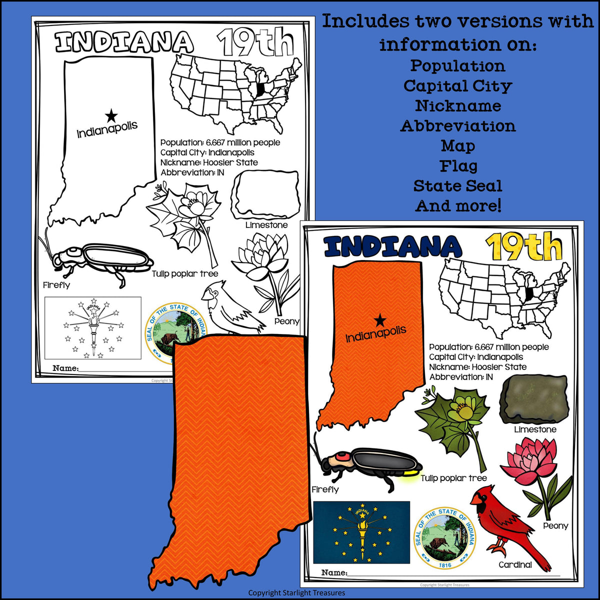 Indiana Fact Sheet - A State Study – Starlight Treasures LLC
