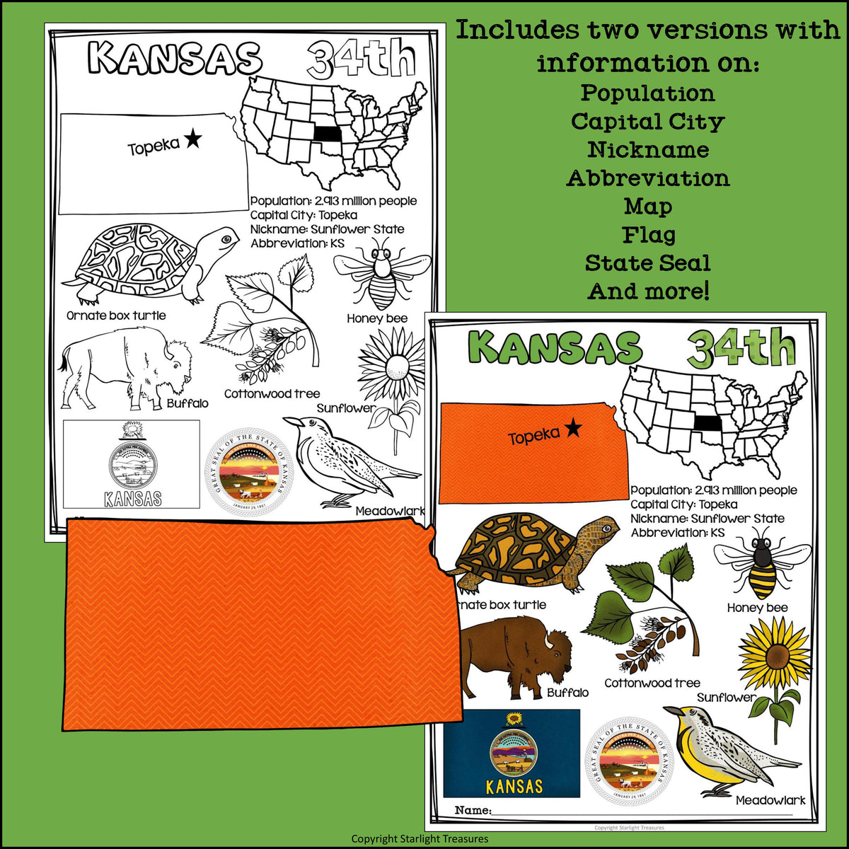 Kansas Fact Sheet - A State Study – Starlight Treasures LLC