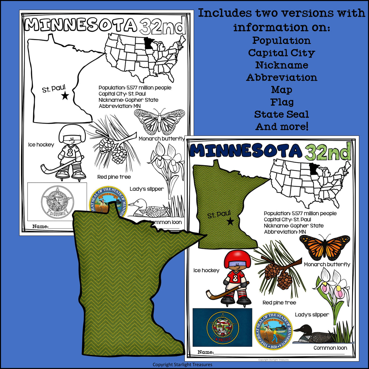 Minnesota Fact Sheet - A State Study – Starlight Treasures LLC