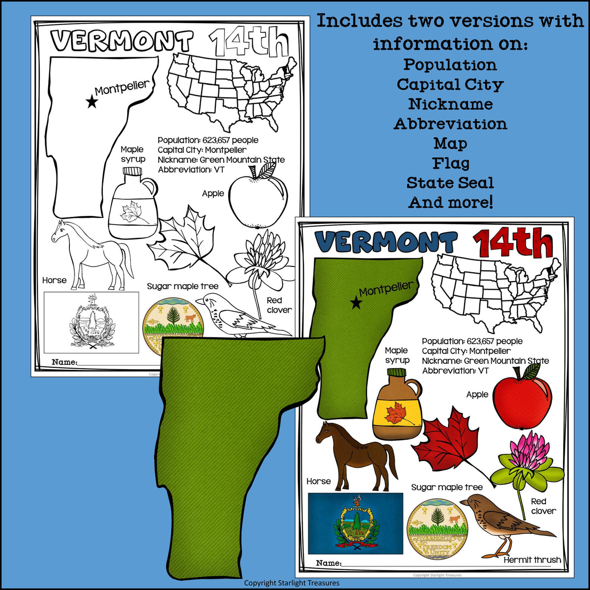 Vermont Fact Sheet - A State Study – Starlight Treasures LLC