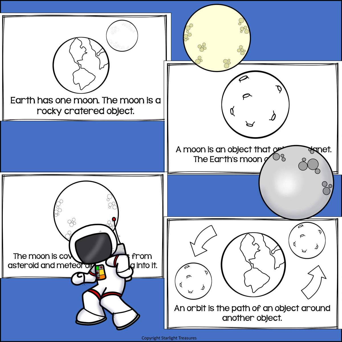 The Moon's Phases Mini Book for Early Readers: Phases of the Moon ...