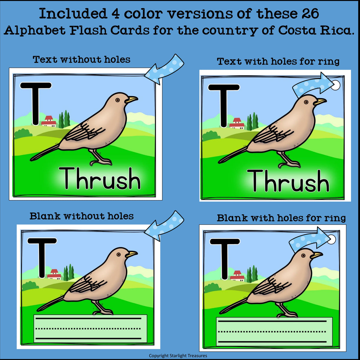 Alphabet Flash Cards for Early Readers - Country of Costa Rica ...