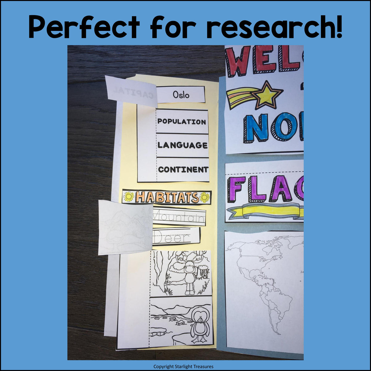 Norway Lapbook for Early Learners - A Country Study – Starlight ...