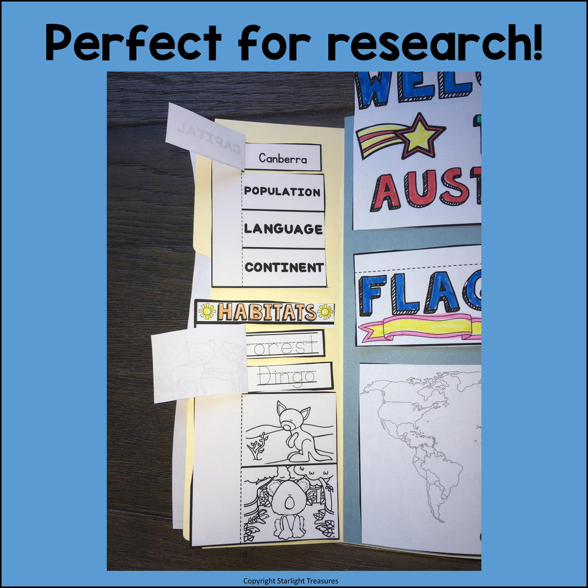 Australia Lapbook for Early Learners - A Country Study – Starlight ...
