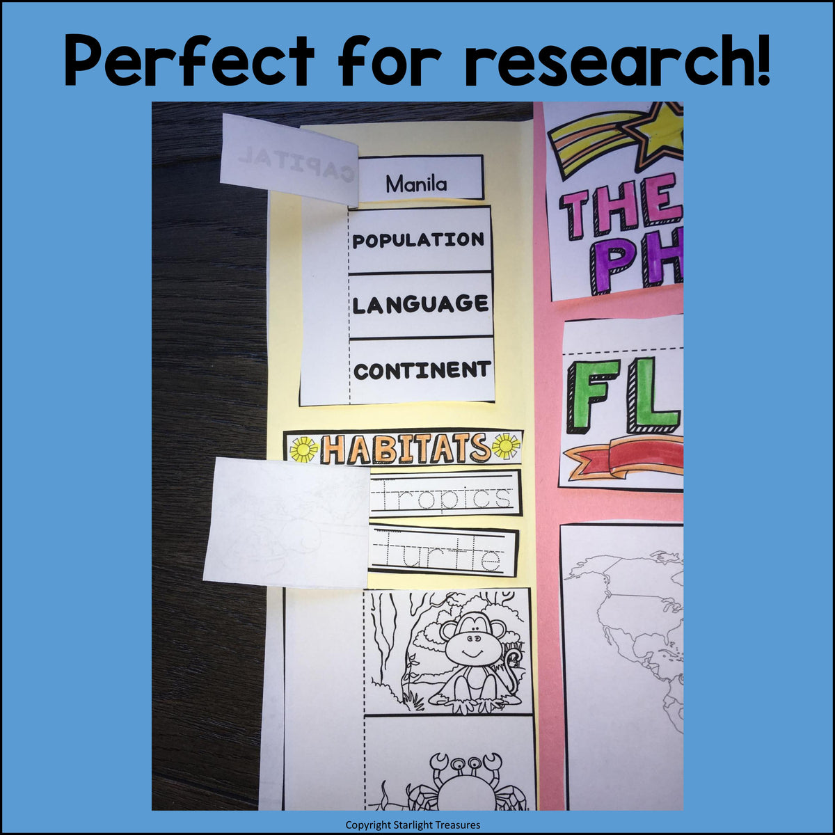 Philippines Lapbook for Early Learners - A Country Study – Starlight ...