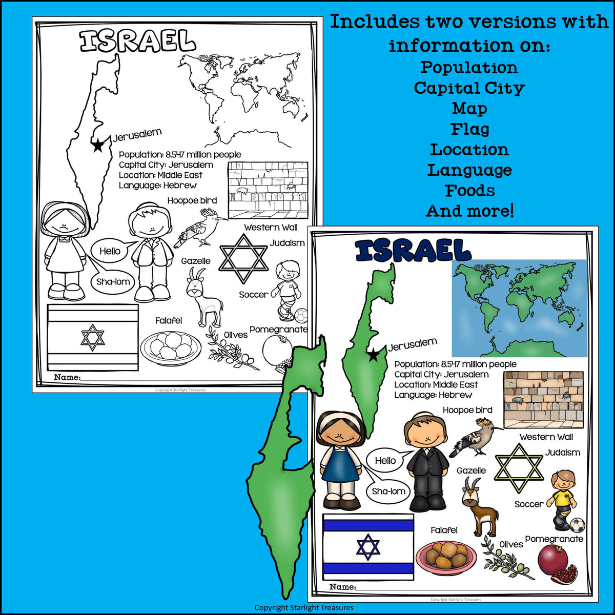 Israel Fact Sheet – Starlight Treasures LLC