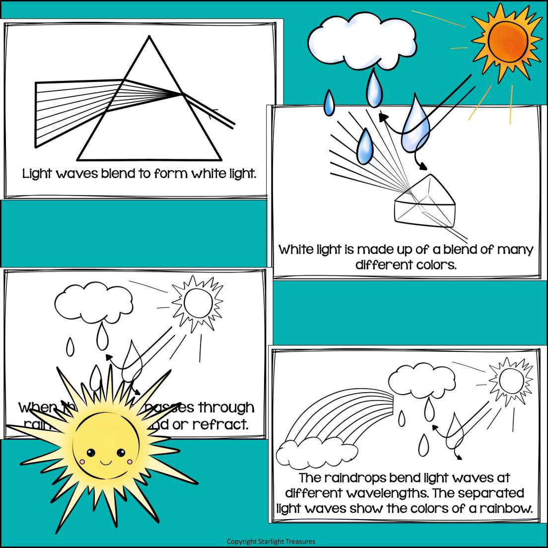 All About Rainbows Mini Book for Early Readers: Physical Science, Refr ...