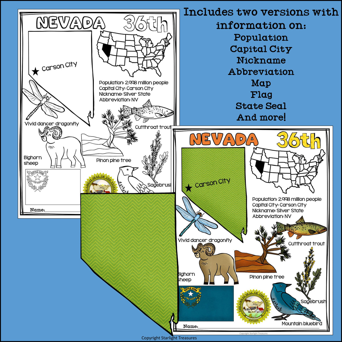 Nevada Fact Sheet - A State Study – Starlight Treasures LLC