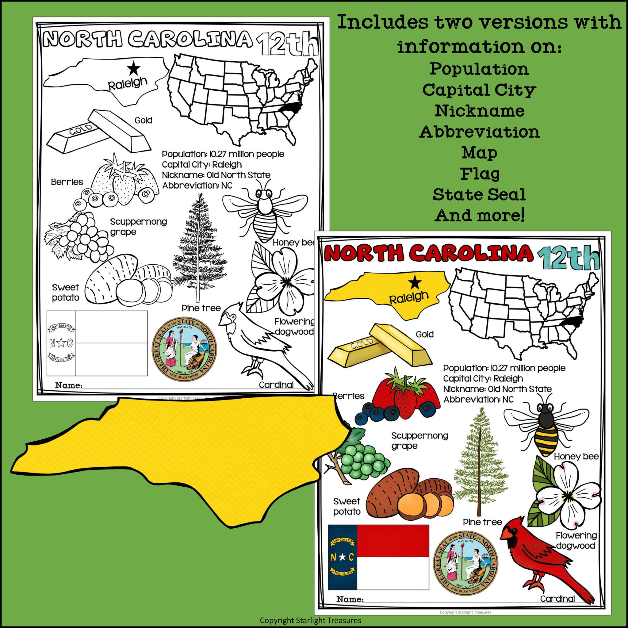 north carolina state symbols printables