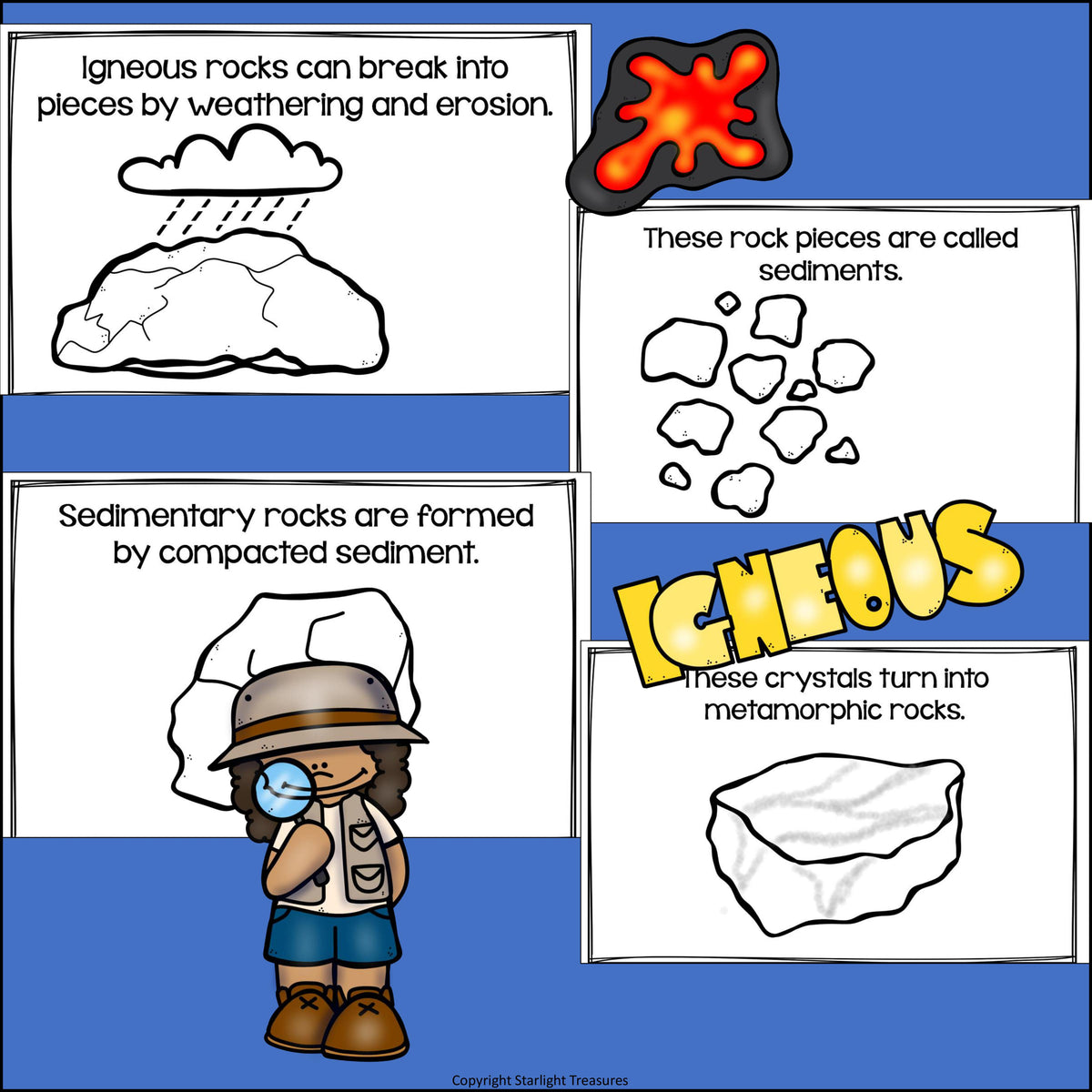 Rock Cycle Mini Book for Early Readers: Rock and Minerals – Starlight ...