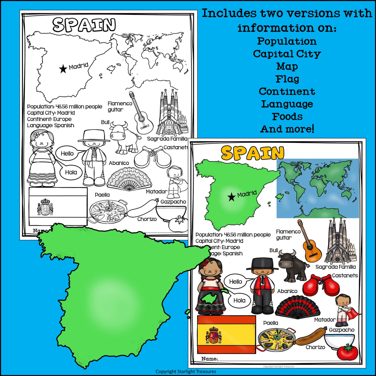 Spain Fact Sheet – Starlight Treasures LLC